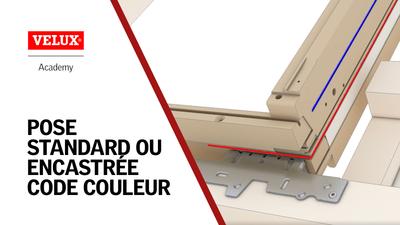 VELUX 114 x 118 Confort WhiteFinish bois blanc à rotation GGL SK06 ...