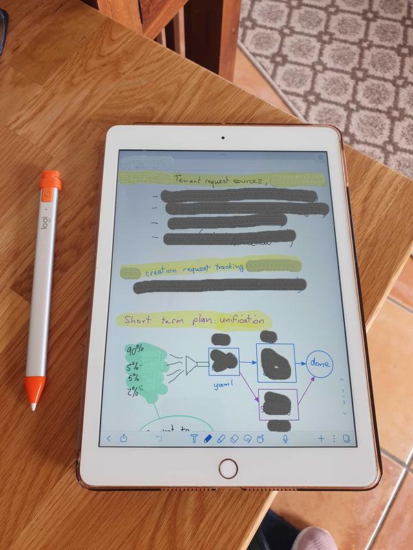 CeX (IE): - Buy, Sell, Donate